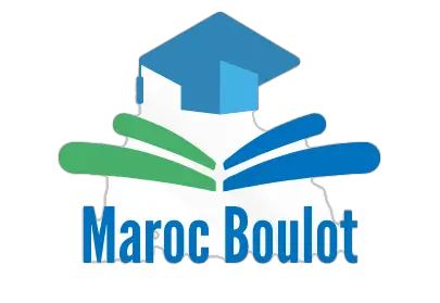 Le contrat ANAPEC : Guide Complet - Maroc Emploi et Stage